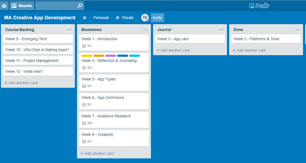 Kanban With Trello – My Journey to App Success